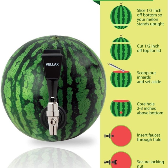 Kitchen | Watermelon Tap Beverage Dispenser Kit | Poshmark